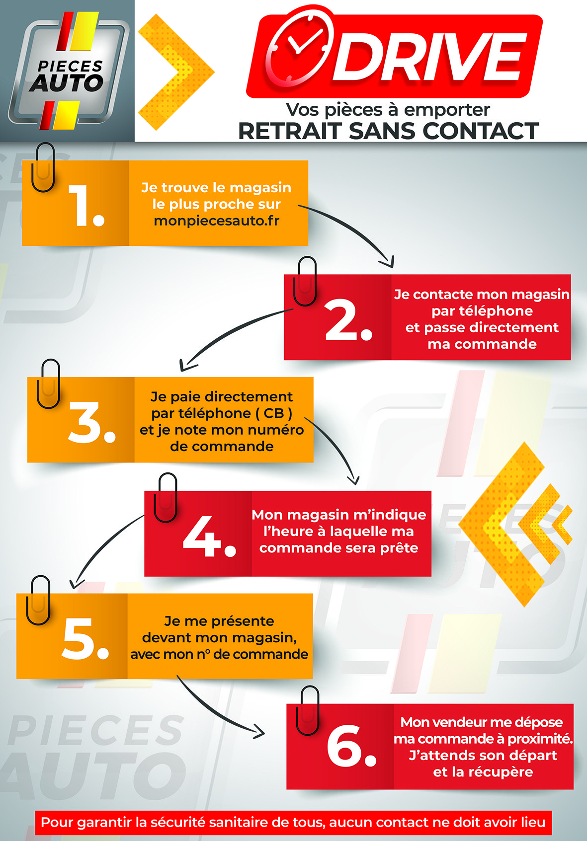 Service DRIVE - Pieces Auto